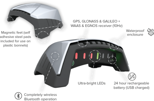 onTrak Tractor GPS System by Agricision - Simple GPS For Farms